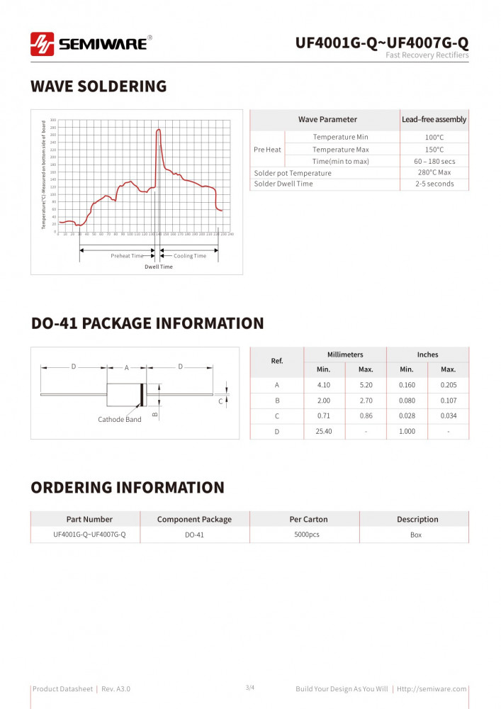 SEMIWARE UF4006G-Q datasheet page 3