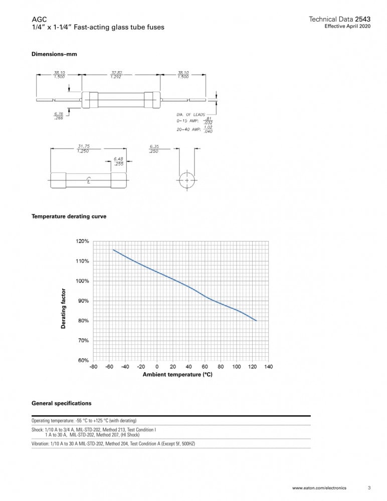 EATON AGC fuse technical document page 3