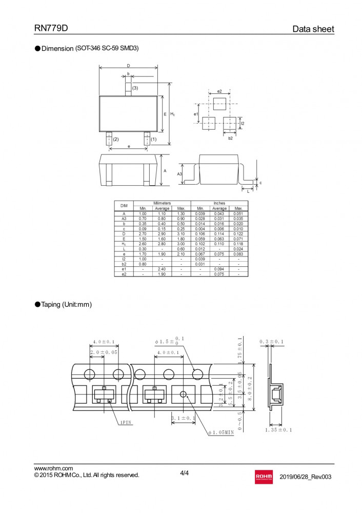 RN779DT146 datasheet page 4