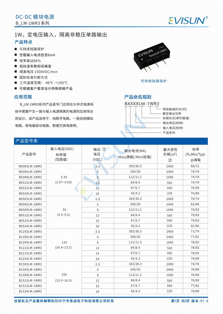 B0505LM-1WR3 datasheet page 1