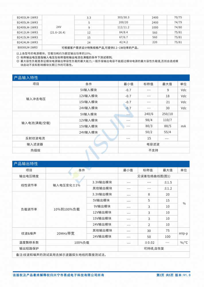 B0505LM-1WR3 datasheet page 2