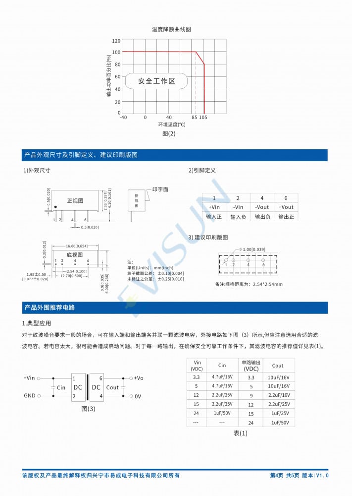 B0505LM-1WR3 datasheet page 4