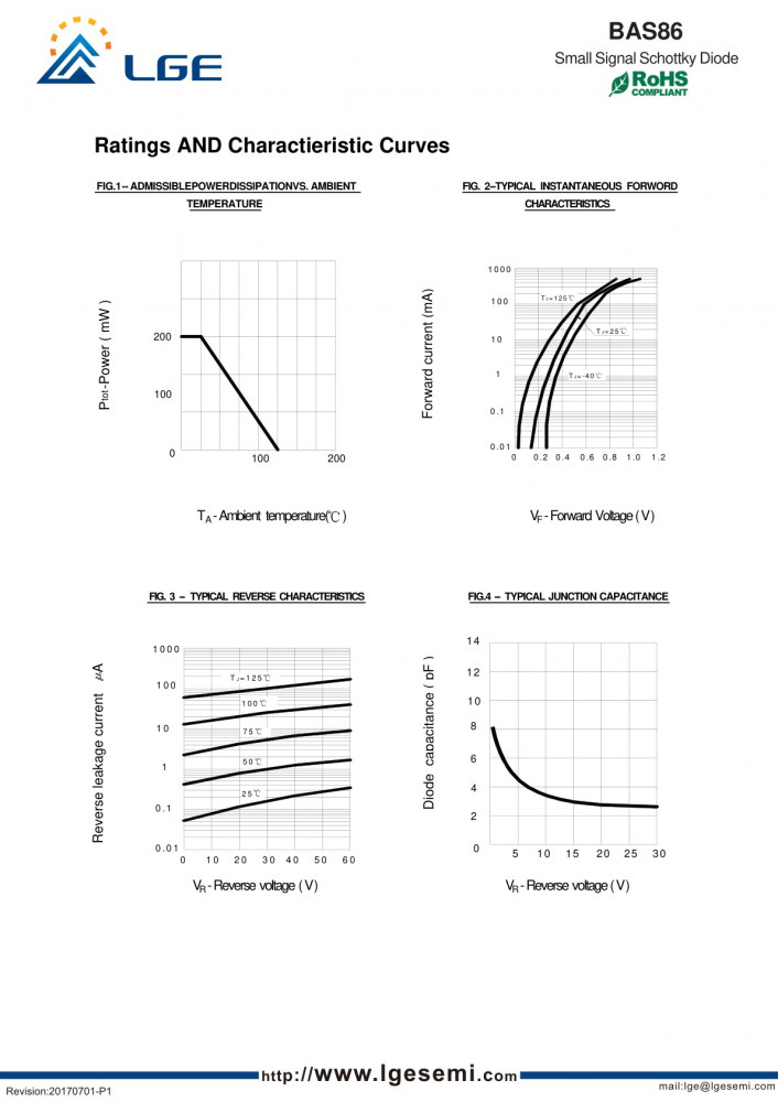 LGE BAS86 datasheet page 2