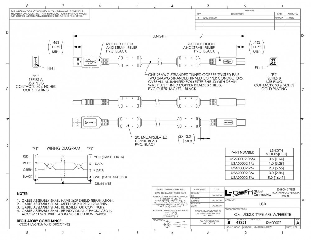 L-com U2A00002-1M technical document preview