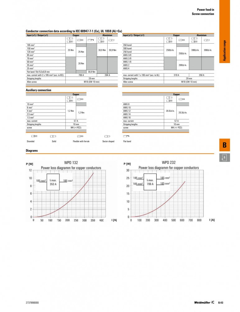 WEIDMULLER 2502790000 documentation page 6