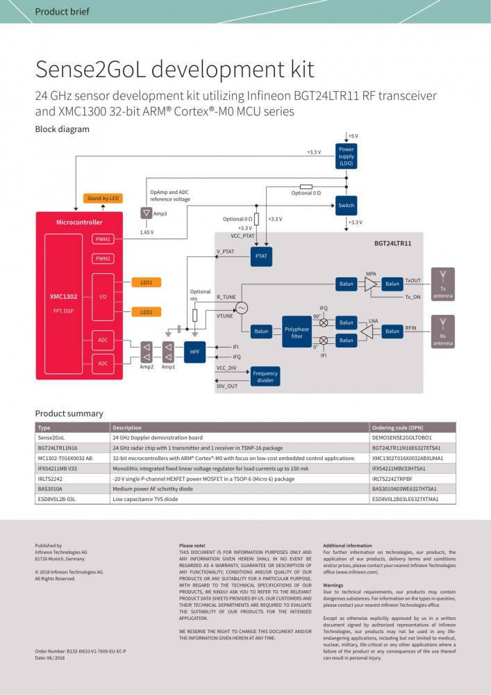 Sense2GoL development kit product brief page 2