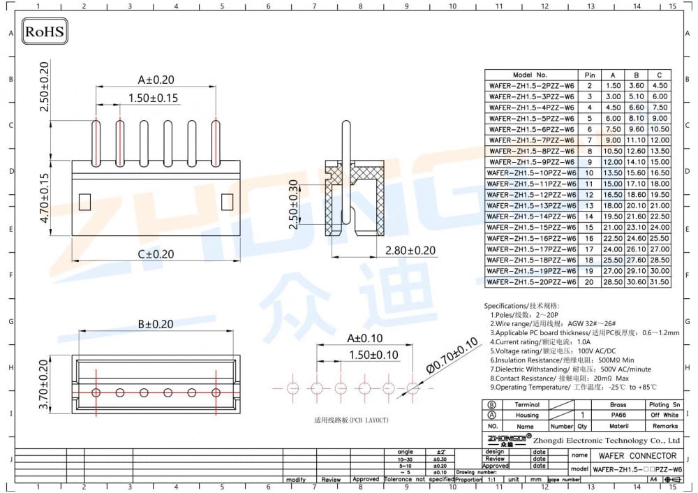 Zhongdi WAFER-ZH1.5-9PZZ-W6 technical drawing