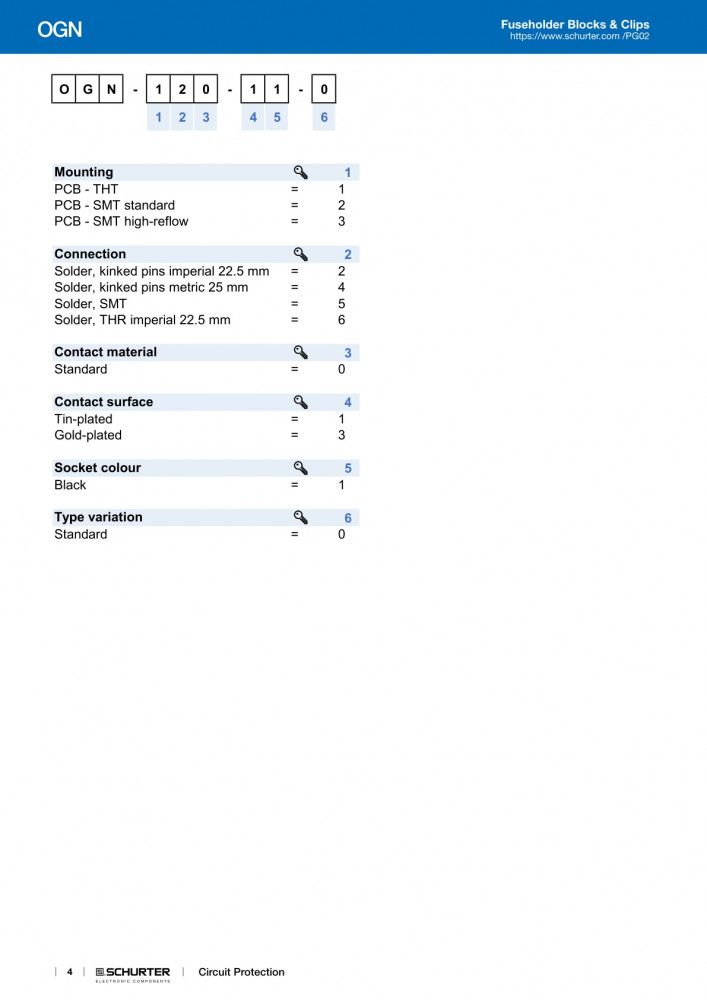 SCHURTER 3-132-874 datasheet page 4