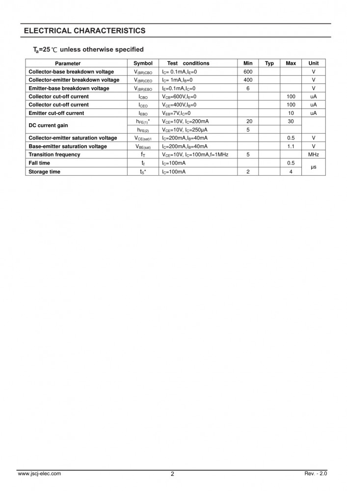 MJE13003 datasheet page 2