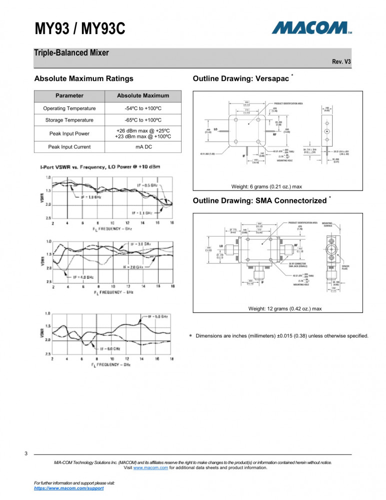 MACOM MY93C technical document page 3