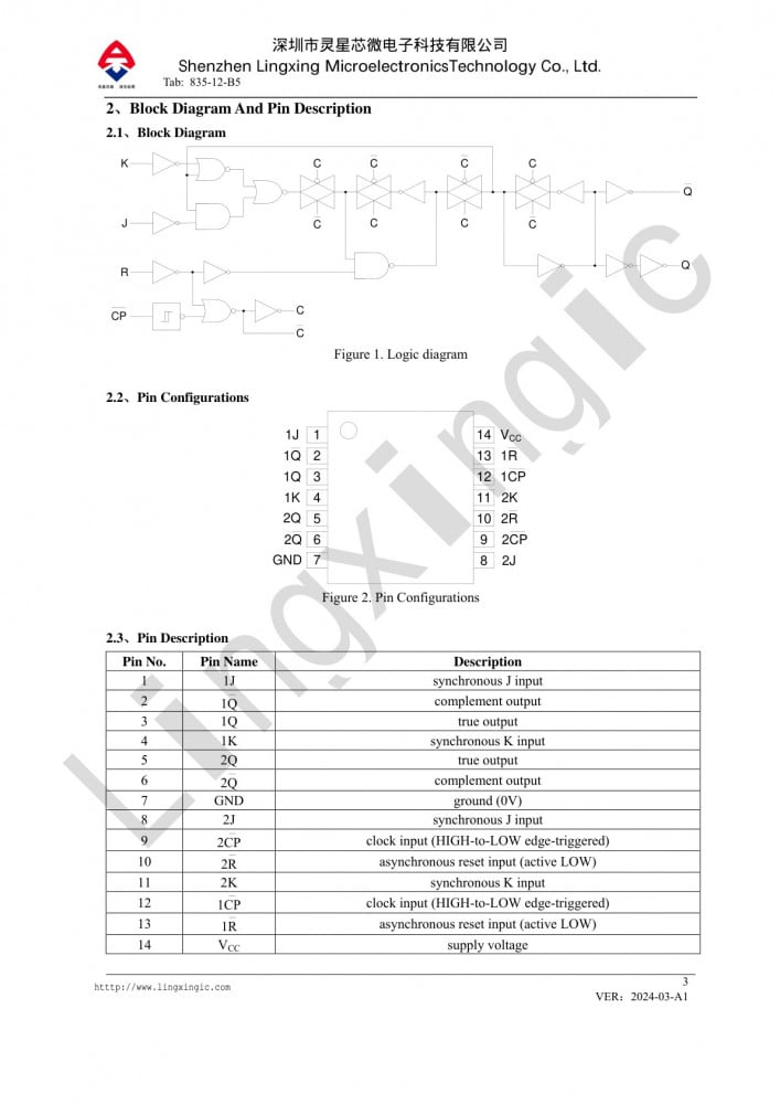 SN74LS107DR(LX) datasheet page 5