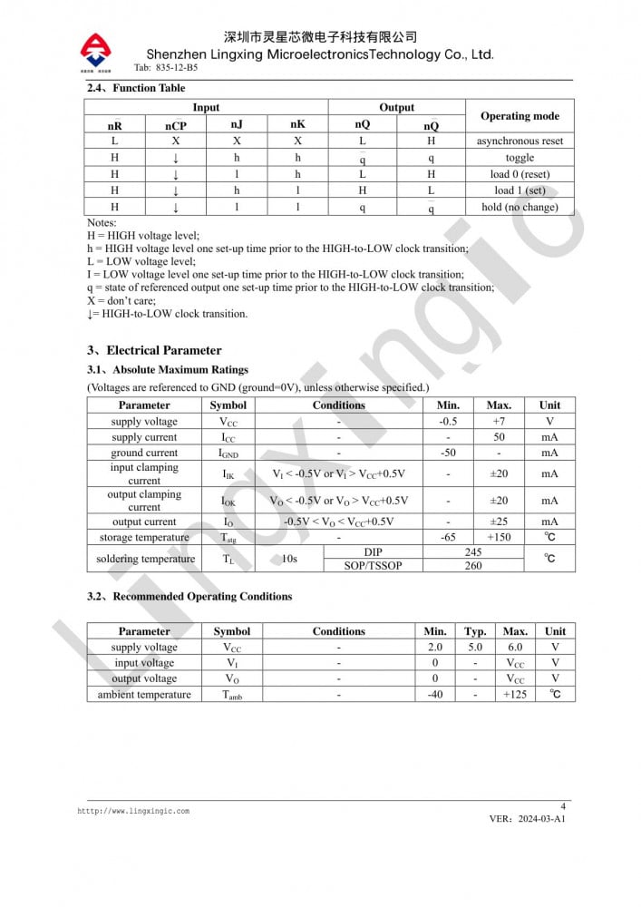 SN74LS107DR(LX) datasheet page 6