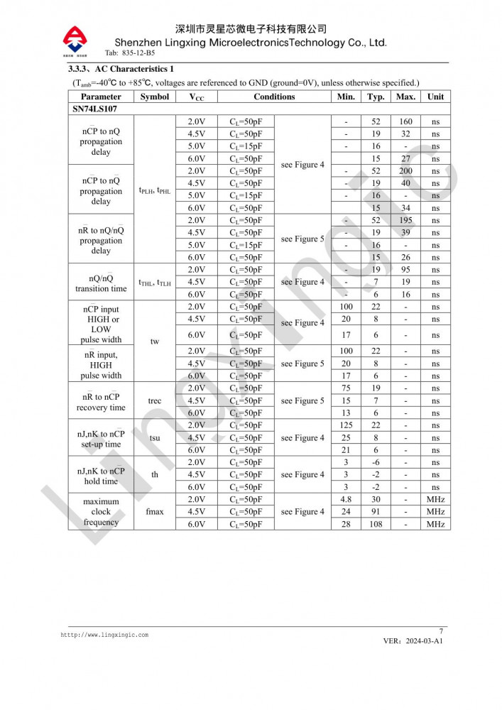 SN74LS107DR(LX) datasheet page 9