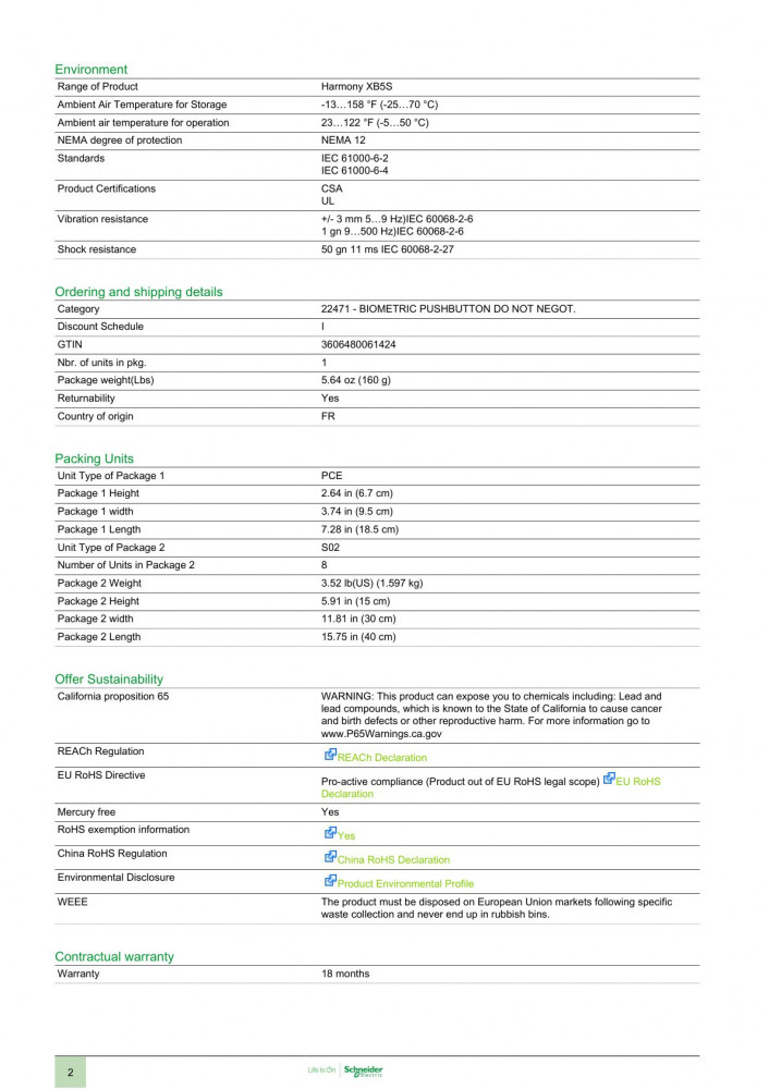 XB5S2B2M12 technical document page 2