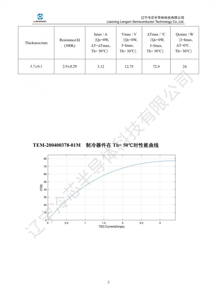 TEM-200400378-01M technical document page 3
