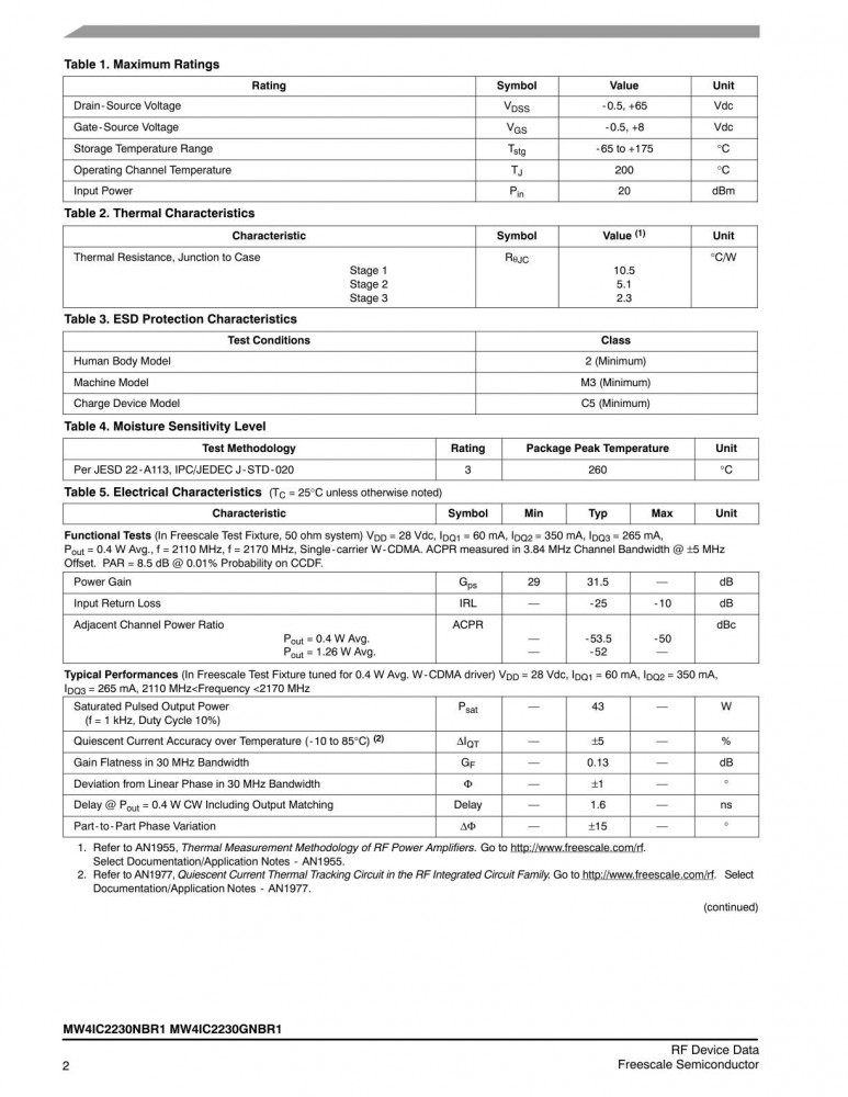 MW4IC2230GMBR5 datasheet page 2