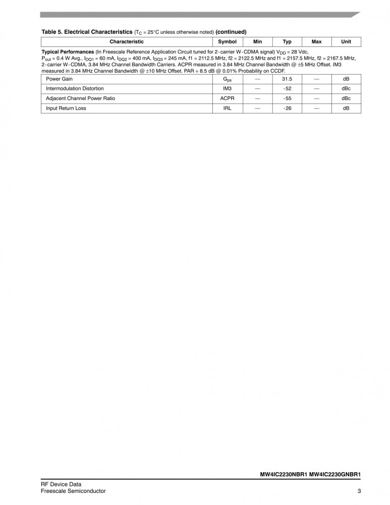 MW4IC2230GMBR5 datasheet page 3