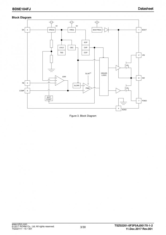 BD9E104FJ-E2 datasheet page 3