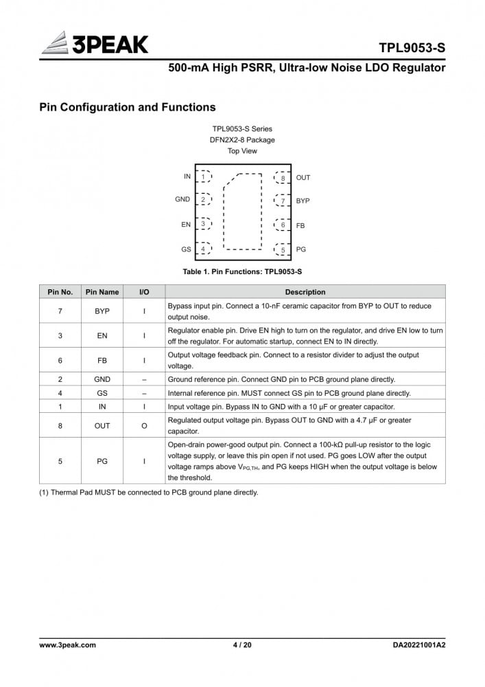 TPL9053AD-DF4R-S datasheet page 4