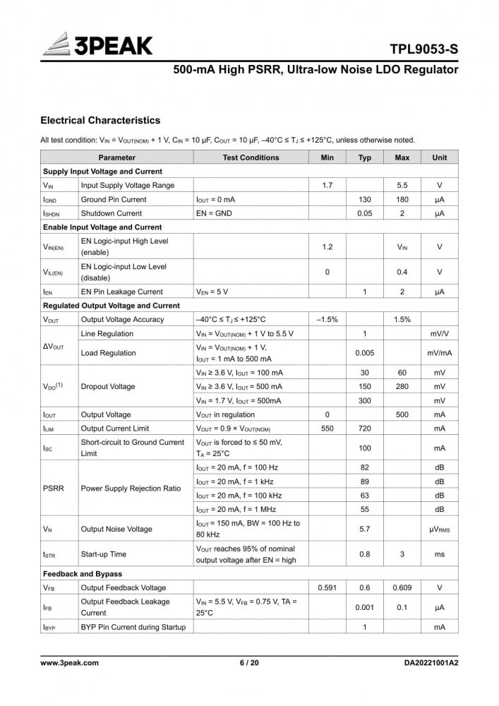 TPL9053AD-DF4R-S datasheet page 6