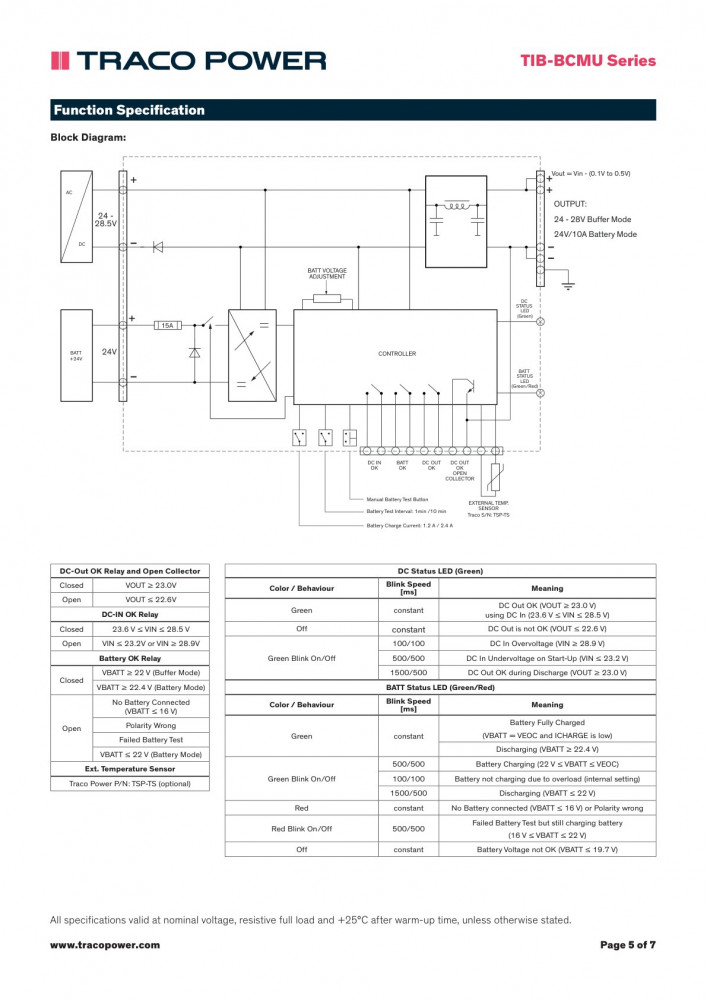 TIB-BCMU product document page 5