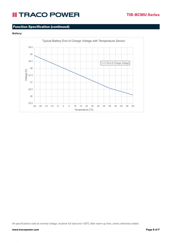 TIB-BCMU product document page 6