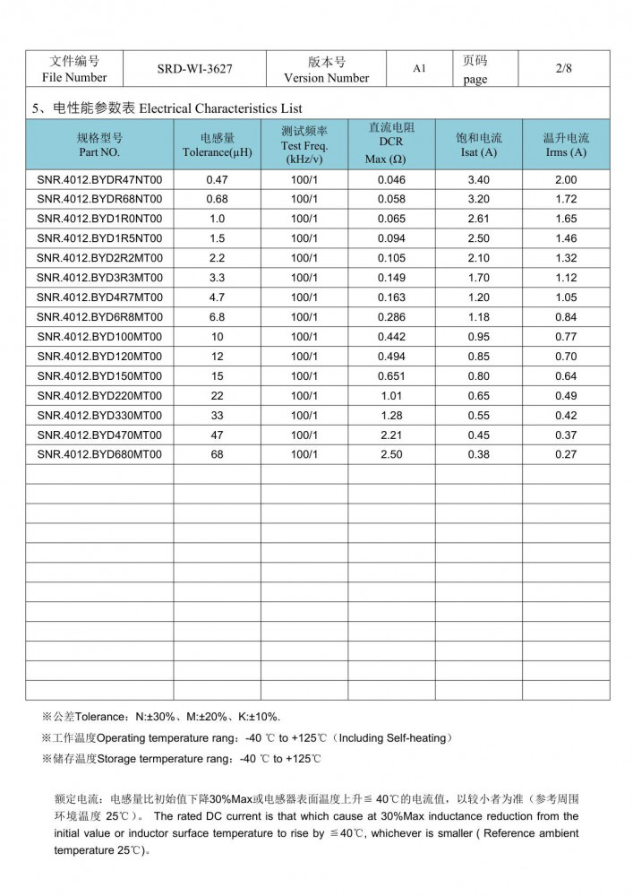 SOREDE SNR4012BYD approval specification page 4