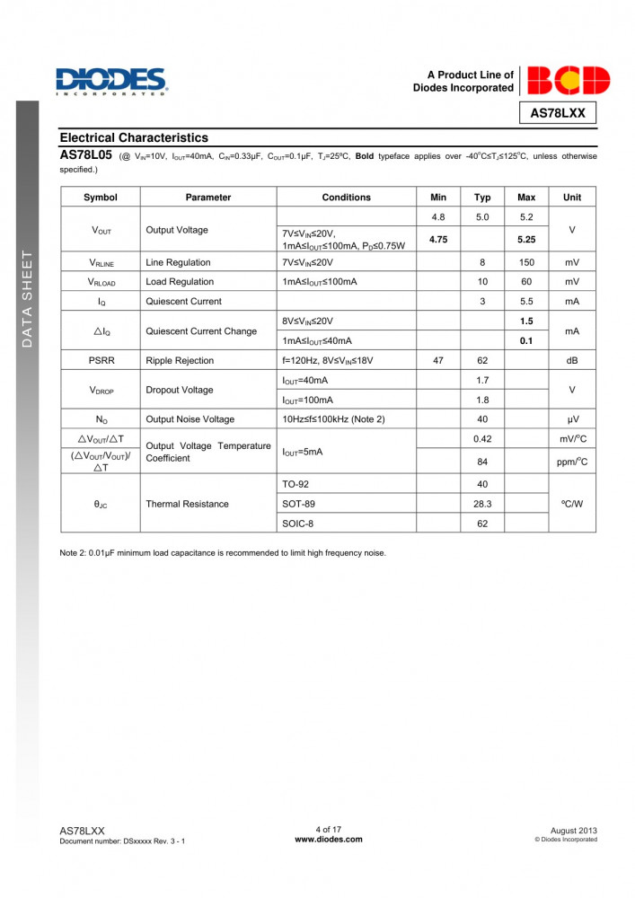 AS78L12RTR-G1 datasheet page 4