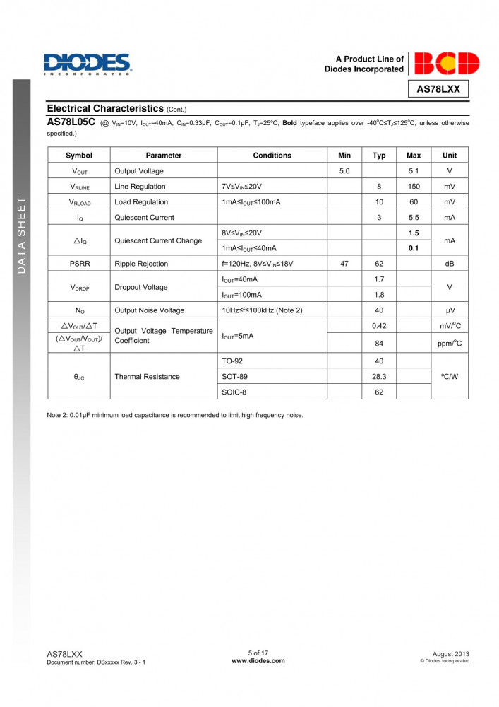 AS78L12RTR-G1 datasheet page 5