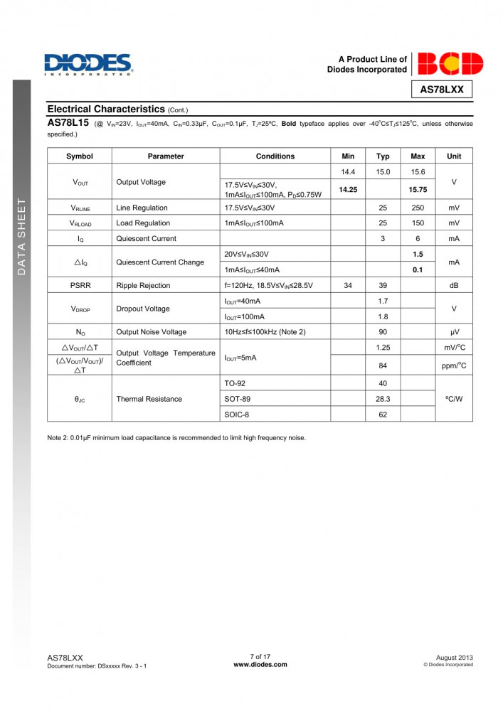 AS78L12RTR-G1 datasheet page 7