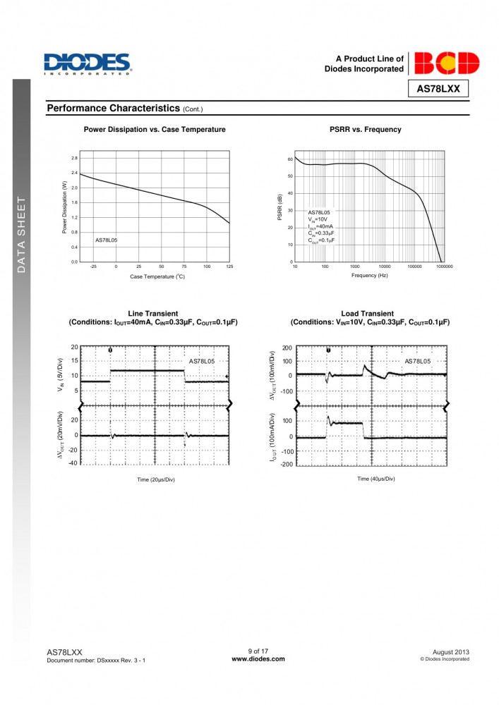 AS78L12RTR-G1 datasheet page 9
