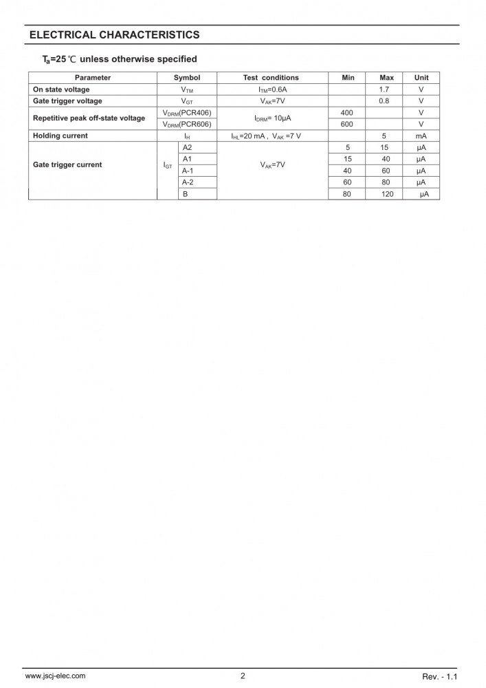 PCR406-TA datasheet page 2