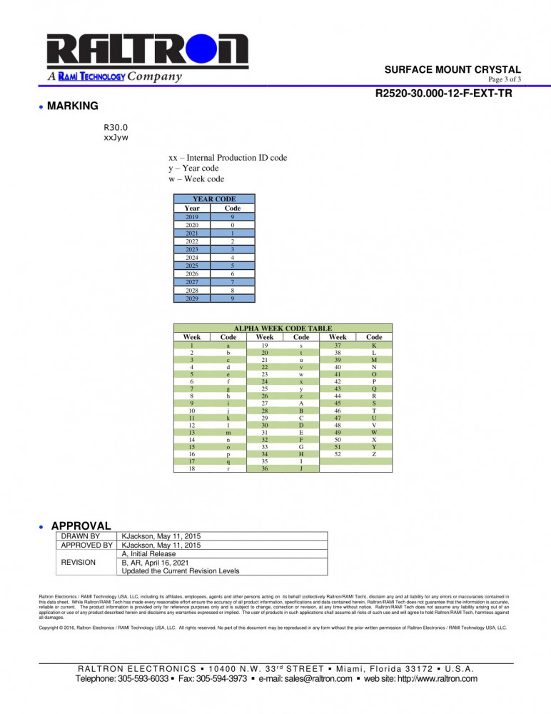 Raltron R2520-30.000-12-F-EXT-TR datasheet page 3