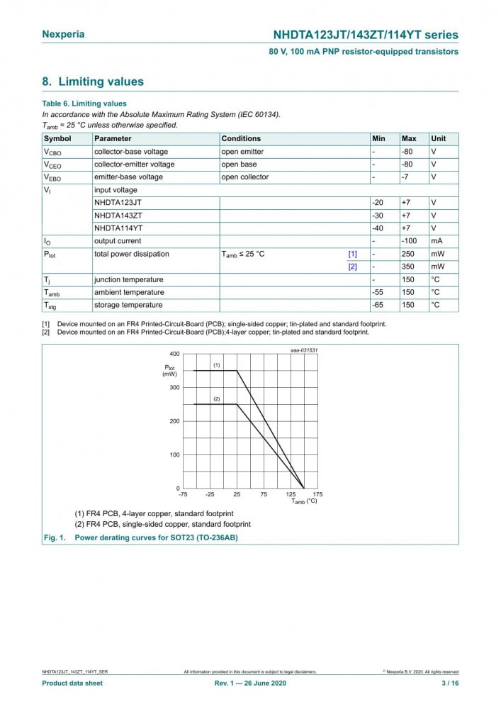 NHDTA114YT datasheet page 3