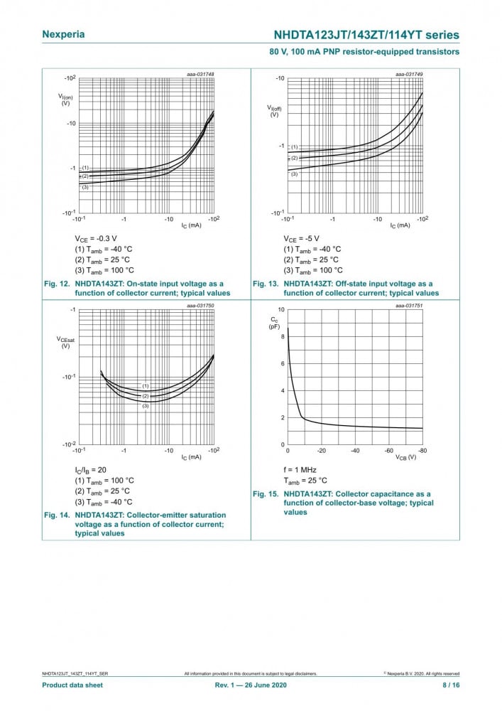 NHDTA114YT datasheet page 8