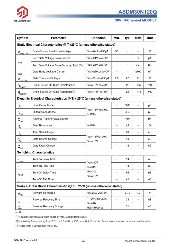 ASDM30N120Q-R datasheet page 2