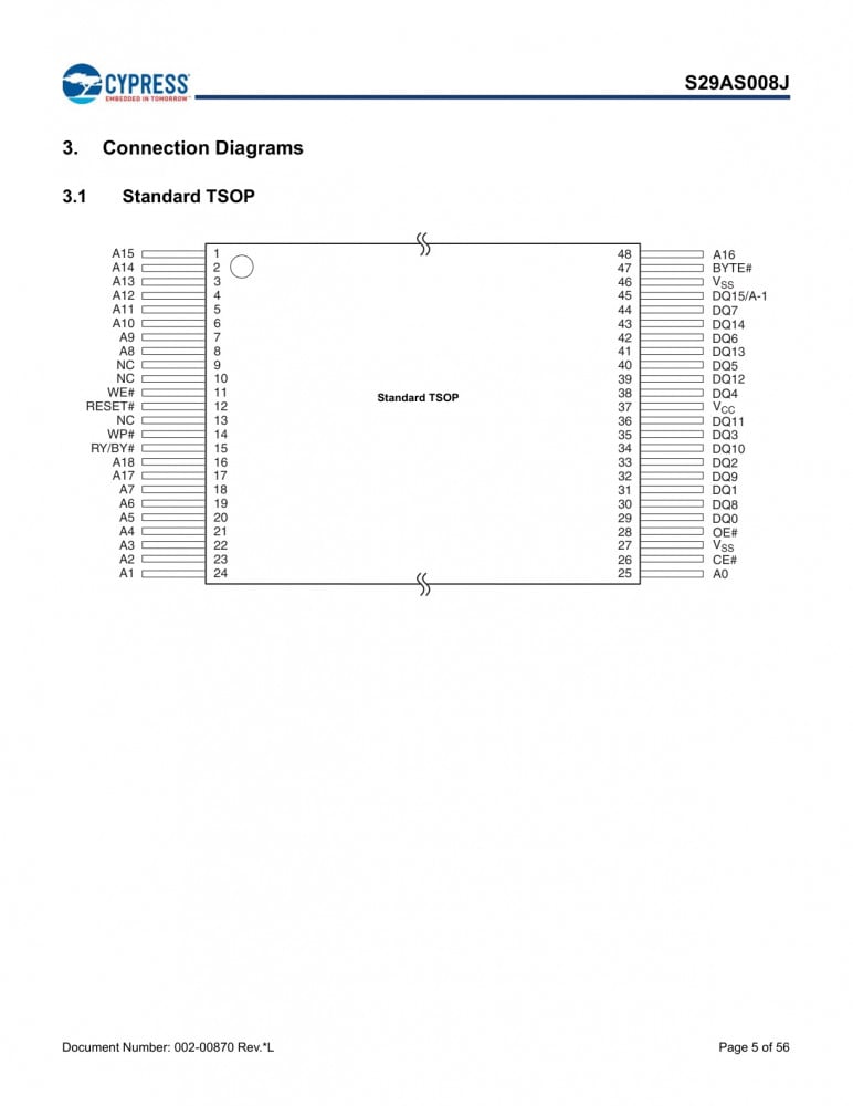 S29AS008J datasheet page 6