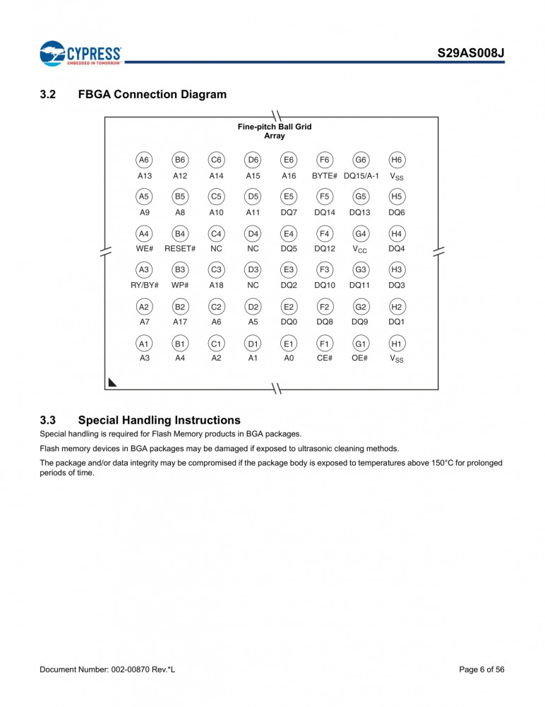 S29AS008J datasheet page 7