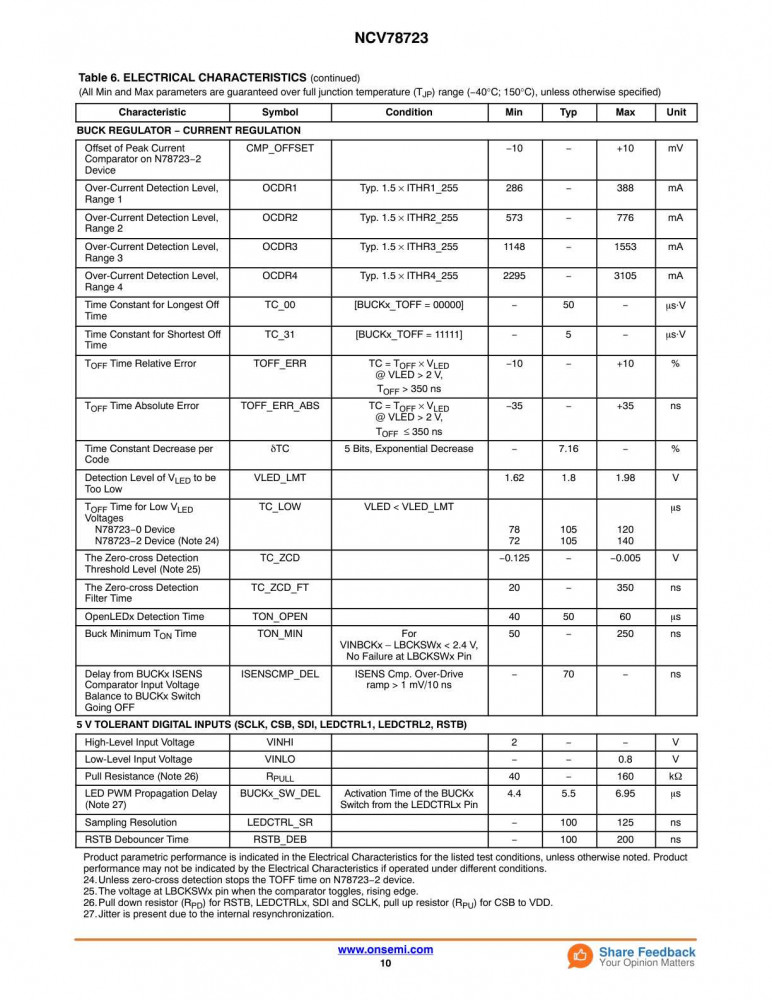 NCV78723 datasheet preview page 10