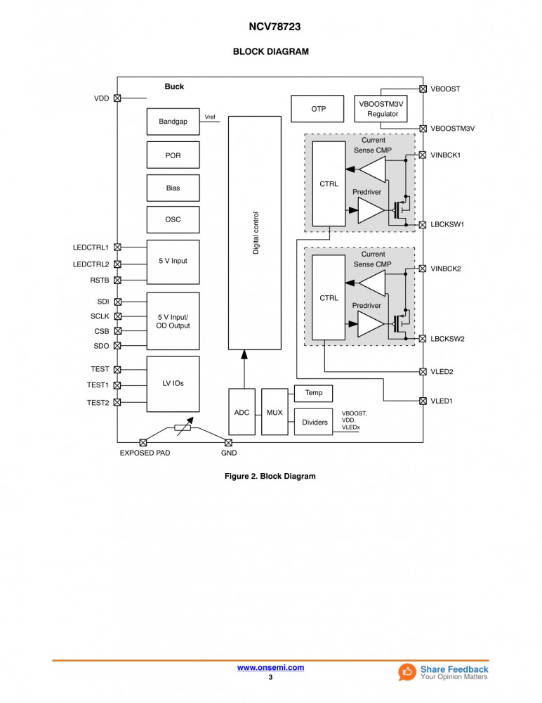 NCV78723 datasheet preview page 3