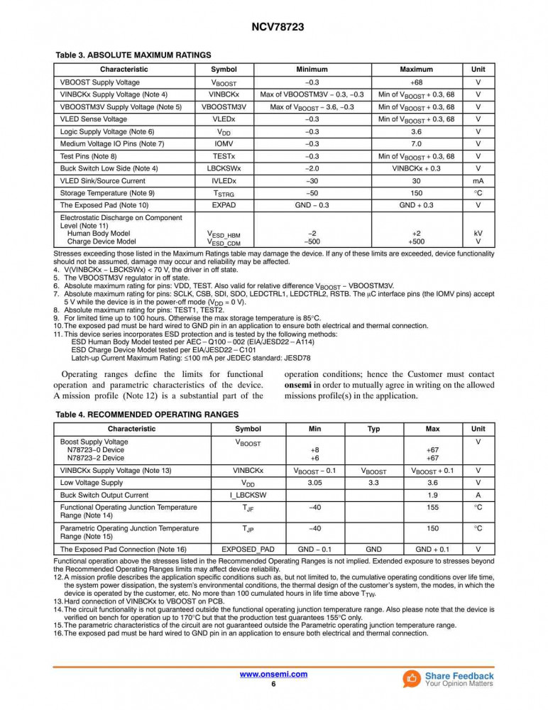 NCV78723 datasheet preview page 6