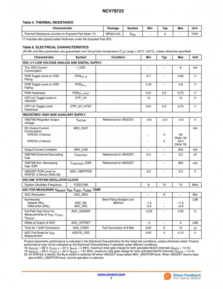 NCV78723 datasheet preview page 7