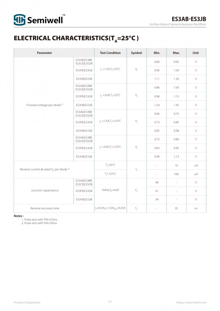 ES3DB datasheet page 2