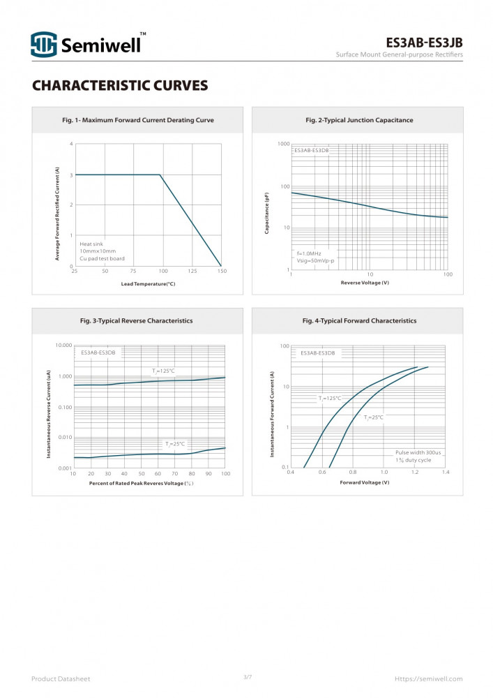 ES3DB datasheet page 3