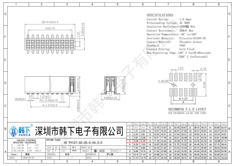 HX FH127-02-05-S-H4.3-D technical drawing preview
