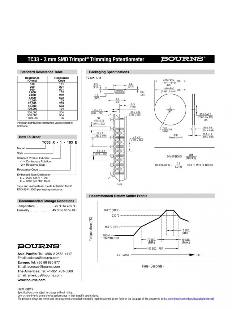 BOURNS TC33X-2-202E datasheet page 2