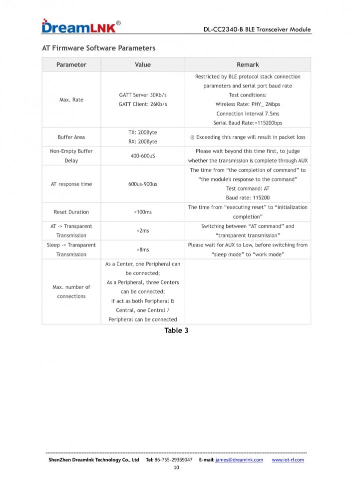 DL-CC2340-B document page 10
