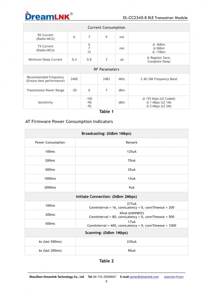 DL-CC2340-B document page 9