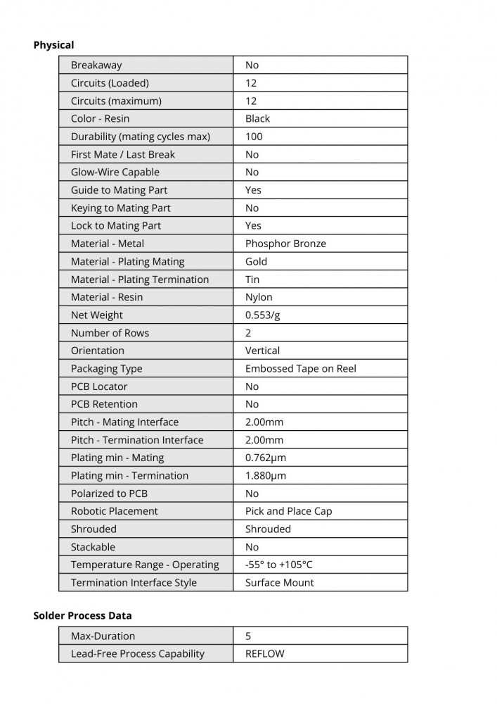 MOLEX 878325242 technical document page 3