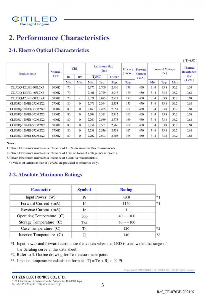 CITIZEN CLU03Q-1205E1 datasheet page 3